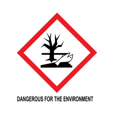 Image result for Unpredictable Environment. Sign