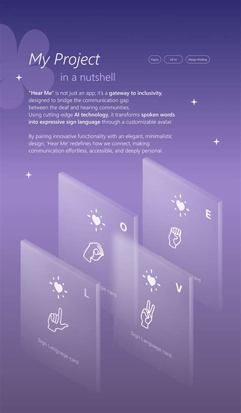 Image result for Augmented Reality Sign Language App