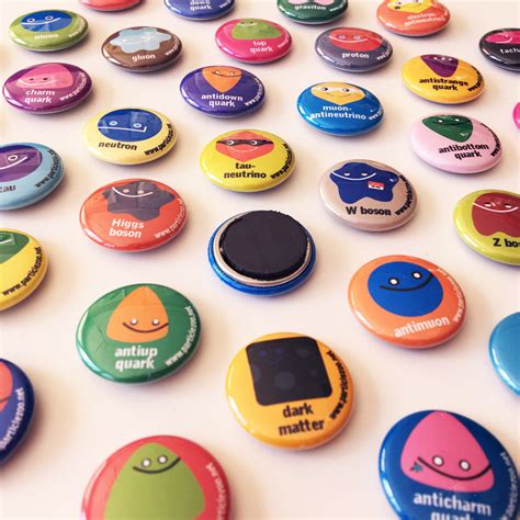 Image result for Subatomic Particle Magnetism