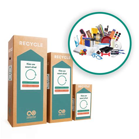 Image result for TerraCycle Zero Waste Box