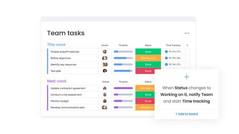 Image result for Task Team Process