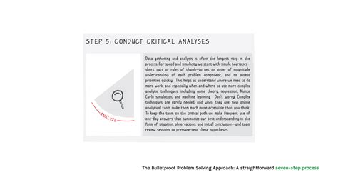 Image result for Bulletproof Problem Solving Case-Studies