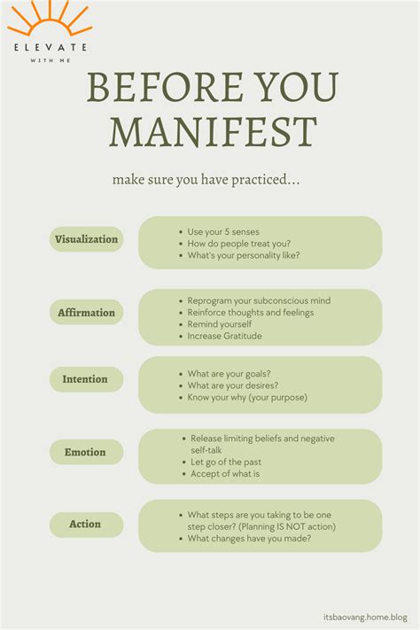 Image result for 369 Manifestation Method Worksheet Example