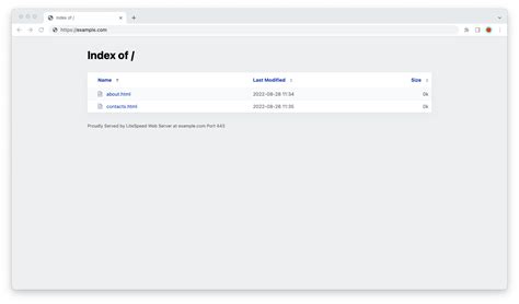 Image result for Why Not Working Index.html File