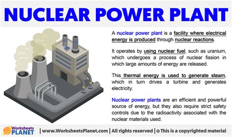 Image result for Nuclear Power Explained