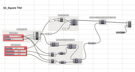Image result for Moduler Pattern