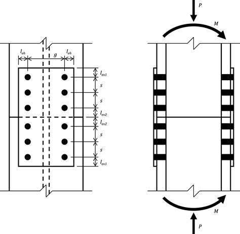 Image result for Video Tutorials On Bolted Splice Design