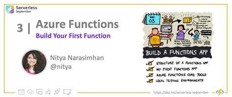 Image result for Azure Functions Structure