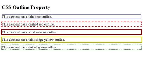 Image result for Inline Outline CSS