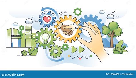 Image result for Core Values Cartoon