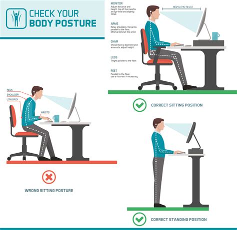 Image result for Correct Seating Position at Computer