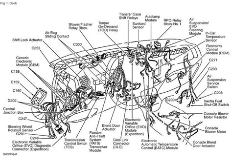 Image result for 2000 Excursion Part Under Valence