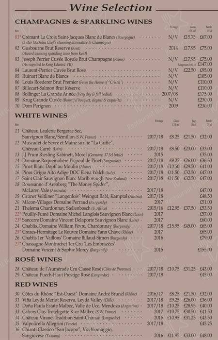 Image result for Rules Menu