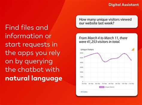 Image result for Digital Desktop Assistant
