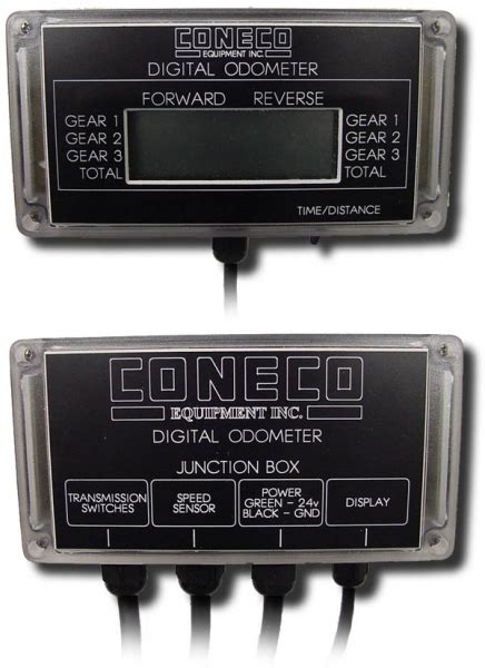 Image result for Odometer Software