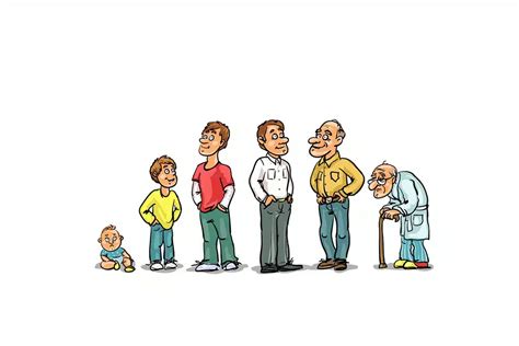 Image result for Adult Cell Reprogramming Key Process