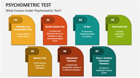 Image result for Psychometric Test Types