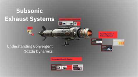 Image result for Subsonic System Components