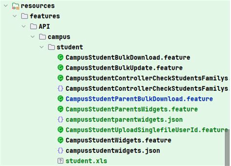Image result for Rest Assured Excel Code
