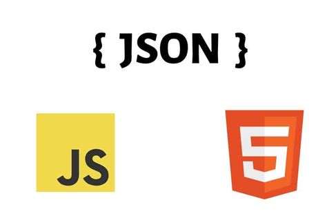 Image result for How to Display JSON Data in HTML