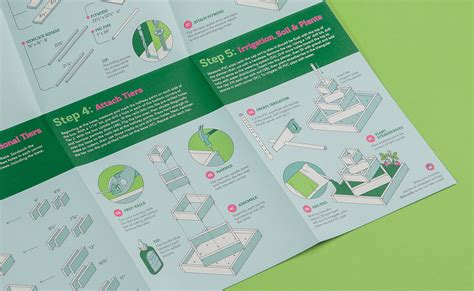 Image result for Prdouct Assembly Guide