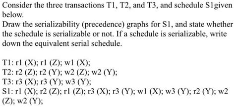 Image result for Serializability Graphs