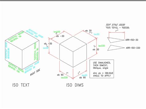 Image result for AutoCAD Dimension Style ISO