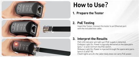 Image result for Poe Testing