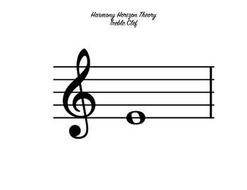 Image result for Basic Treble Clef Notes