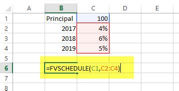 Image result for Financial Functions in Excel with Examples