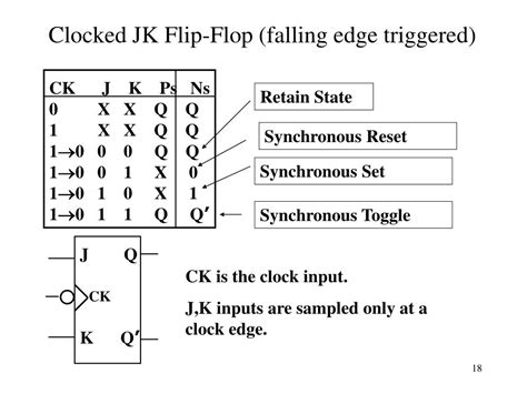 Image result for Sequential Systems