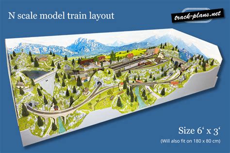 Image result for Conrail N Scale Layout
