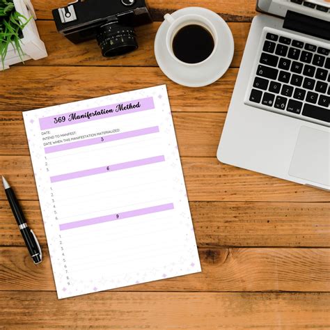 Image result for Examples of 369 Method