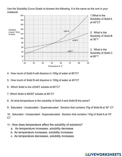 Image result for Solubility Graph Questions