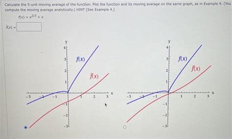 Image result for Average If Function for Moving Average