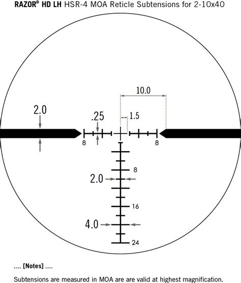 Image result for Vortex Rifle Scope Reticles