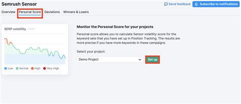 Image result for SEMrush Sensor