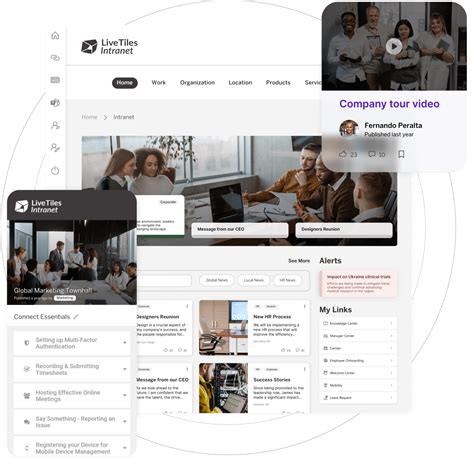 Image result for Intranet Solution