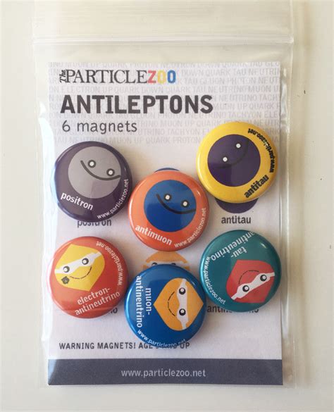 Image result for Subatomic Particle Magnetism