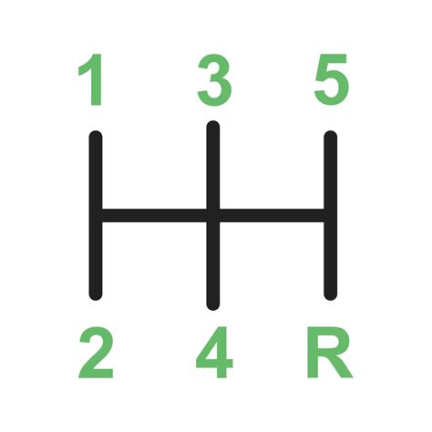 Image result for Straight Line Shifter