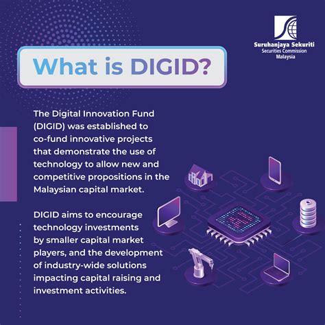 Image result for DigiD Composition