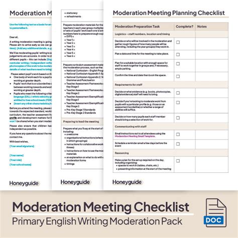 Image result for Writing Moderation Inset