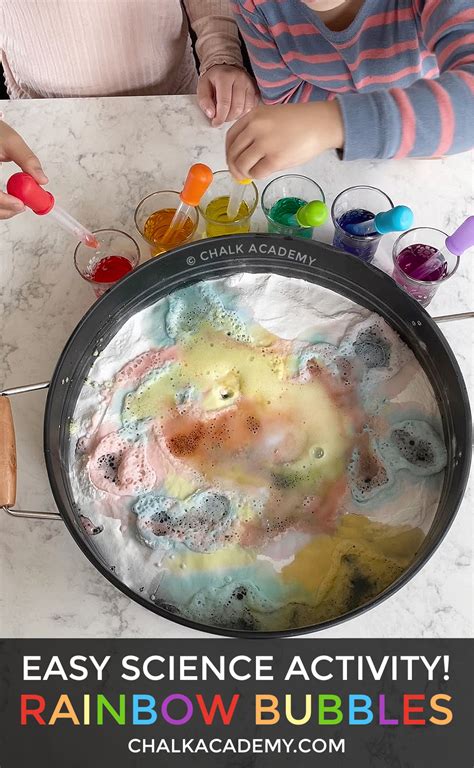 Image result for How to Make a Science Explosion