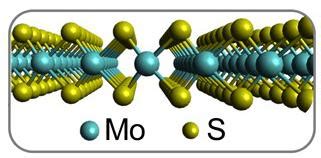 Image result for 2D Database MoS2