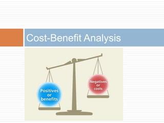 Image result for Business Model Pilot Testing
