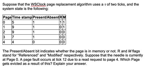 Image result for Replacemmentt Policy Algorithm Clock