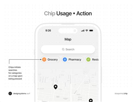 Image result for Chip Tutorial