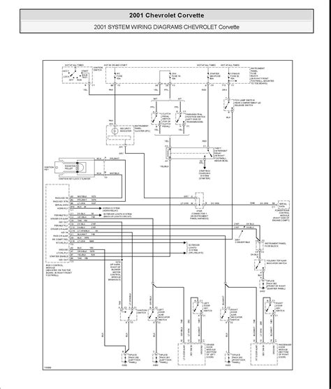 Image result for How to Program a BCM 2001 Firebird