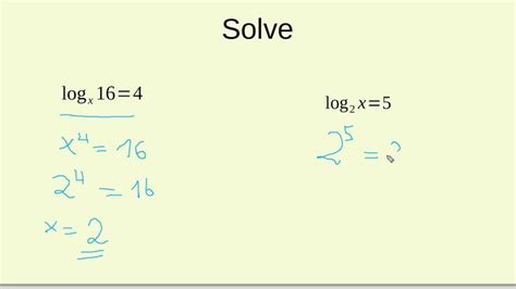 Image result for Tutorial On Logarithms