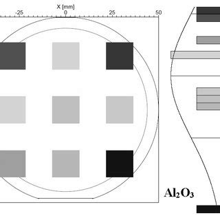 Image result for HfO2 ALD Intel